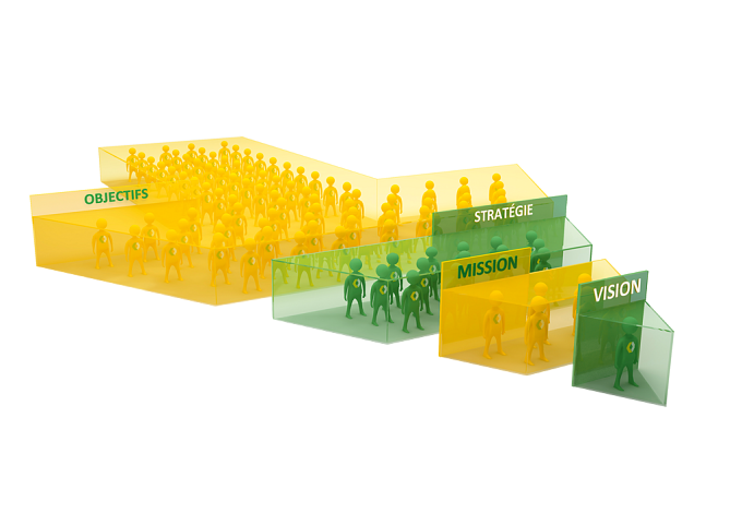 À propos de Vanheede - Vanheede Environment Group