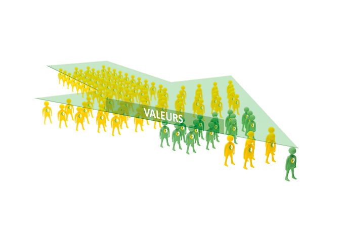 À propos de Vanheede - Vanheede Environment Group